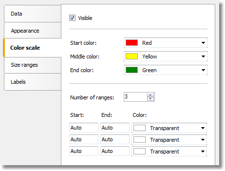 Highlighting data using colors | FastReport .NET