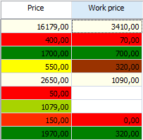 Continuous highlighting | FastReport VCL
