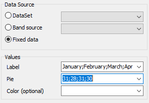 Chart with manually entered values | FastReport VCL
