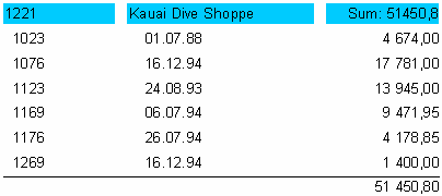 Printing a group sum in the group header | FastReport VCL