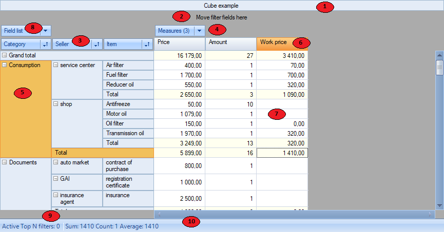 Description of the FastCube Library | FastCube .NET