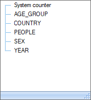 Example "Demography" | FastCube .NET
