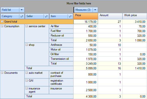 Rotation | FastCube .NET
