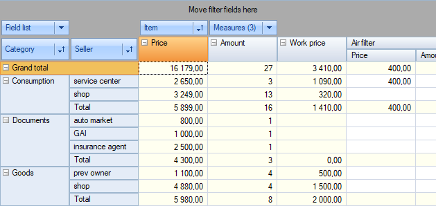 Rotation | FastCube .NET