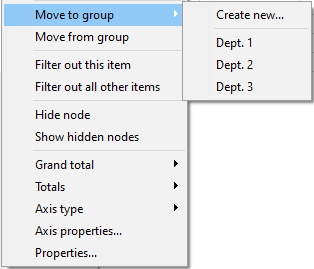 Grouping | FastCube VCL