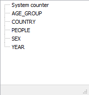 Example "Demography" | FastCube VCL