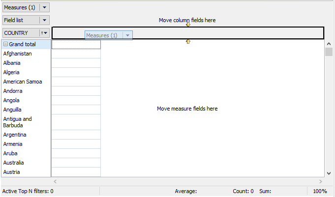 Example 1: Population by country | FastCube VCL