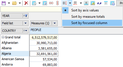 Example 1: Population by country | FastCube VCL