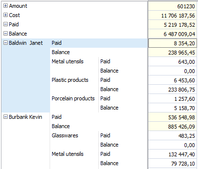 Drill Up/Down | FastCube VCL