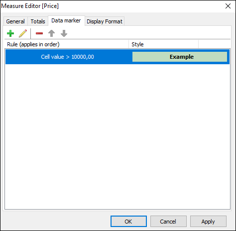 Conditional highlighting | FastCube VCL