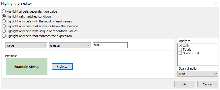 Conditional highlighting | FastCube VCL