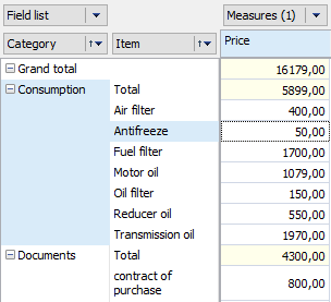 Setting up the Grid Structure | FastCube VCL