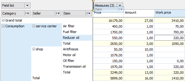 Rotation | FastCube VCL