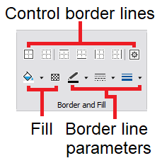 Border and fill | FastReport Desktop