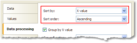 Sorting the data | FastReport Desktop
