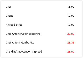 Example 1. Changing object's appearance | FastReport Desktop
