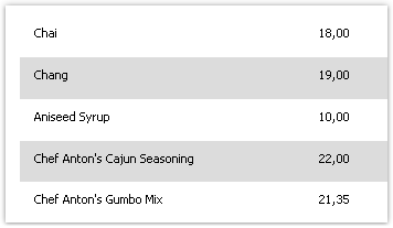 Example 2. Highlighting even rows of the band | FastReport Desktop