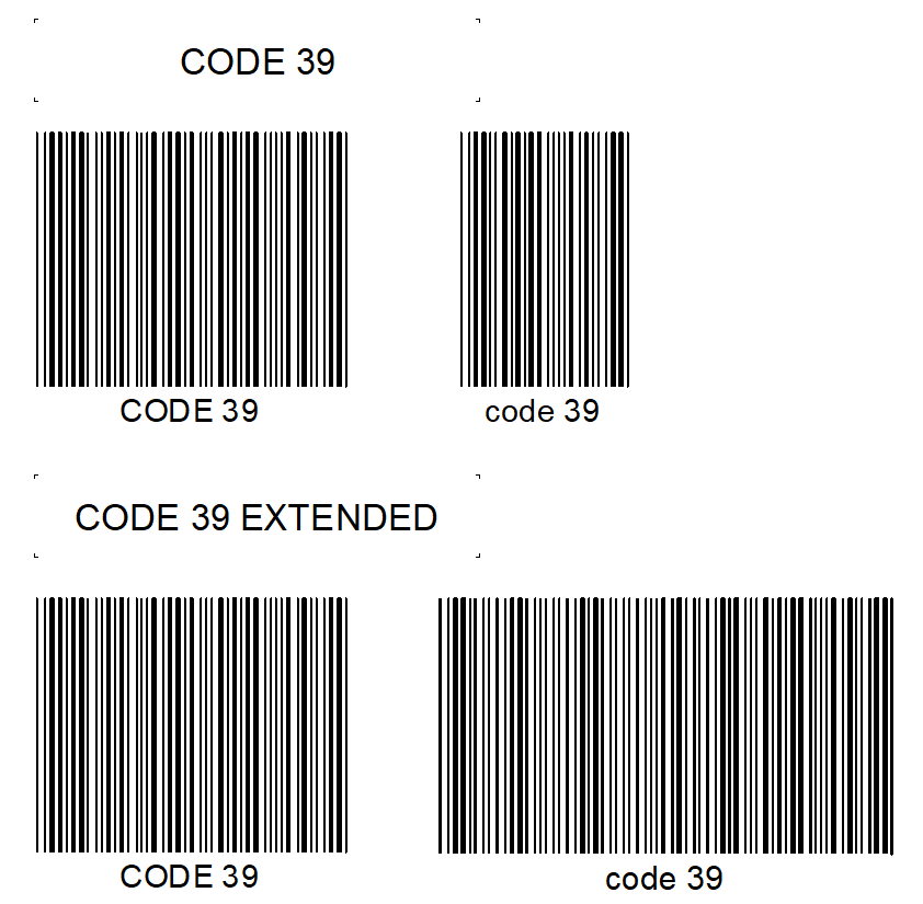 Barcode Examples Barcode Examples